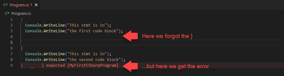 Programming Fundamentals (C#)
